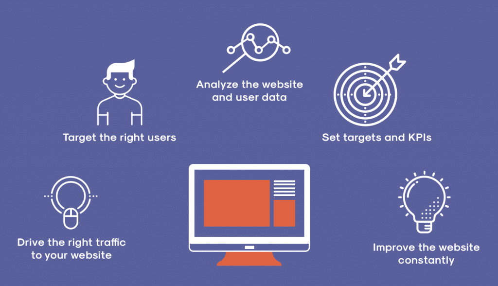 Home - Website Counseling